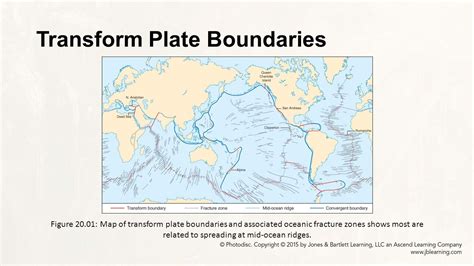 Transform Plate Boundaries Map