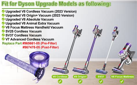 anicell upgraded v8 filter replacement for dyson v7 v8 slim