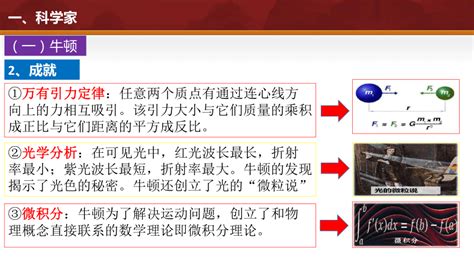 第7课 近代科学与文化（课件含视频） 21世纪教育网