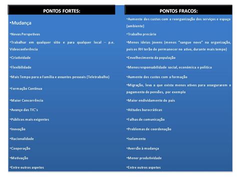 Pontos Fortes E Pontos Fracos Exemplos Novo Exemplo My Xxx Hot Girl