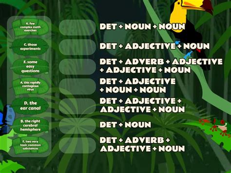 Translation Patterns Match Up