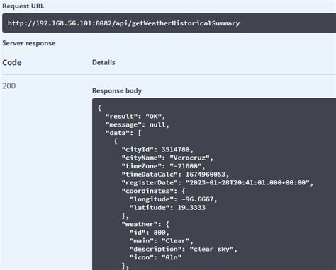 GitHub firecode16 weather forecast Micro servició la cual consulta