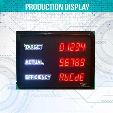 kvar tech actual target display at rs 4000 piece in mumbai id