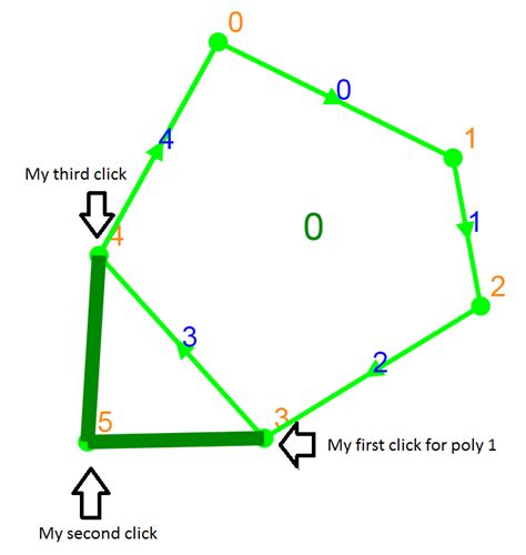 Manual Polygon Topo Builder