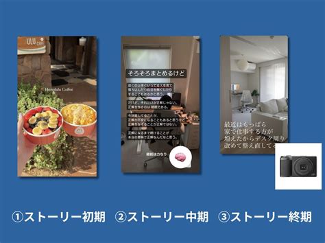 ショート動画オワコン🚨 ㅤ 冗談抜きにショート動画を 1000本以上作成して毎日2時間は必ずみてる ショート動画オタクの僕が思うに ショート