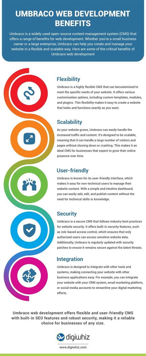 umbraco web development benefits flexibility scalability security and more