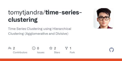 github tomytjandra time series clustering time series clustering