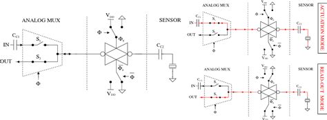 figure 4 4 from design of a bidirectional front end for resonating sensors semantic scholar