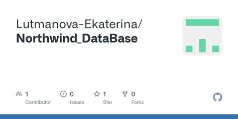 GitHub Lutmanova Ekaterina Northwind DataBase