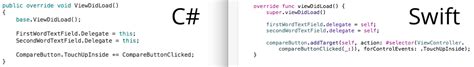 Xamarin Ios Vs Ios Tradicional Con Swift That C Guy