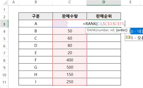 엑셀 활용법 최댓값 최솟값 순위 구할 때 Max Min Rank 함수 네이버 블로그