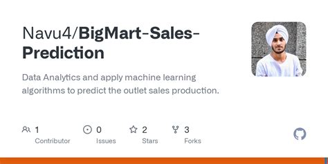Bigmart Sales Predictionhypotheses And Data Exploration00ipynb At