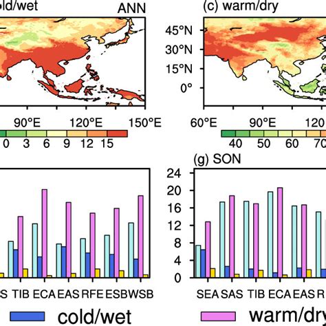 Spatial Patterns Of Multi Year Averaged Frequencies Days Year Of A Download Scientific