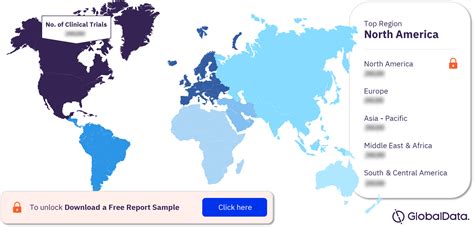 Urinary Incontinence Disease Global Clinical Trials Review H1 2020