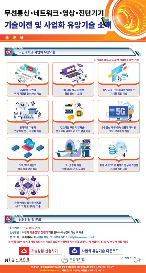 국민대학교 무선통신네트워크영상진단기기분야 기술이전 및 사업화 유망기술 소개 Tech Matching System