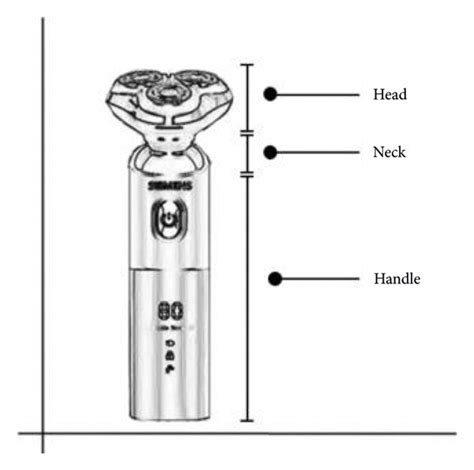 Schematic Diagram Of Modelling Parts Download Scientific Diagram