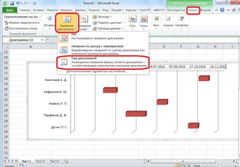 Как создать диаграмму ганта в Excel офисгуру