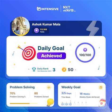 ashok kumar m on linkedin learningprogress nxtwave ccbp consistency