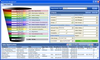 Surado CRM Software Review Comparison