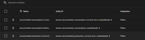 Tibber Integration Does Not Include Accumulatedconsumptionlasthour