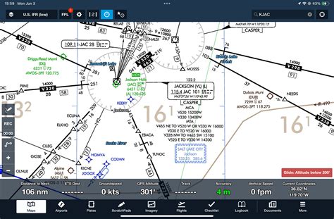 Why Is There A Minimum Turning Altitude When There Is Already A Minimum