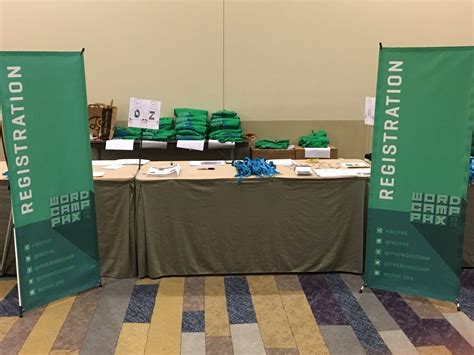 Wrapping Up Wordcamp Phoenix 2016 Fastwebhost Web Hosting Blog