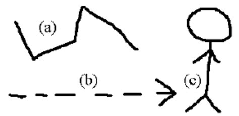 Definition For The Constraint Centered In From The Domains Of Uml