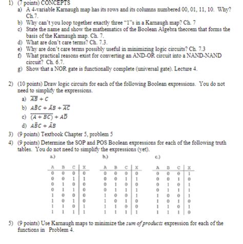 Solved 1 7 Points CONCEPTS A A 4 Variable Karnaugh Map Chegg