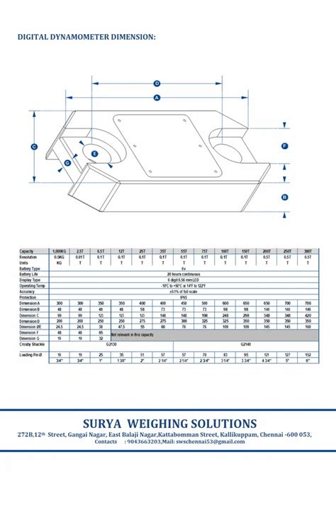 Tension WIRELESS DYNAMOMETER TON At Piece In Chennai ID