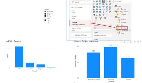 solved filter on this page slicer issue microsoft fabric community