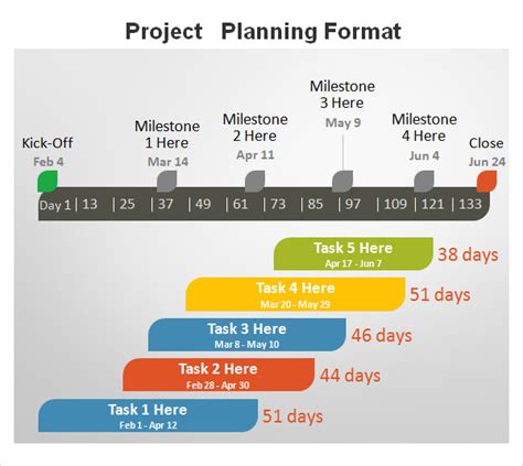 Project Planning Template Free Download For Word Excel PDF