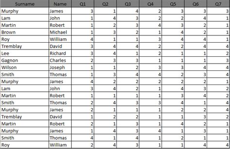 Excel Multiple Results With Vba Vlookup Stack Overflow
