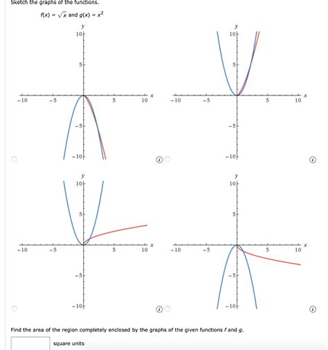 Solved Sketch The Graphs Of The Functions F X X And Chegg