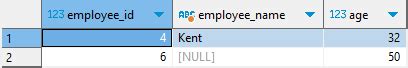 Be Careful When Using Null In Postgresql Dev Community