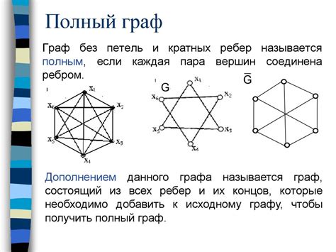 Теория графов. Основные понятия - презентация онлайн