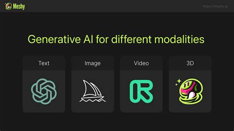 Revolutionizing 3d Content Creation Meshy 1 Unveils The Future Of Ai
