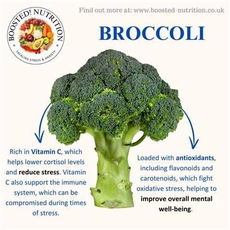 Broccoli Benefits