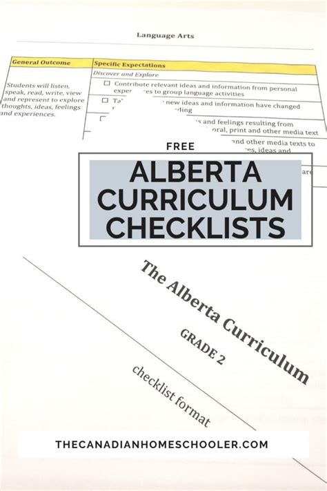Alberta Curriculum Checklists