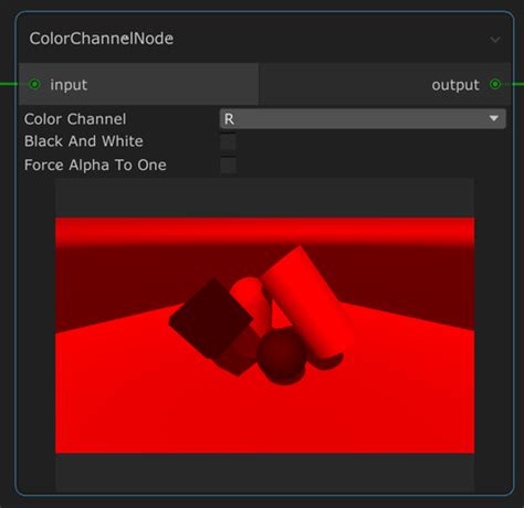 Visual Compositor Nodes Visual Compositor Preview