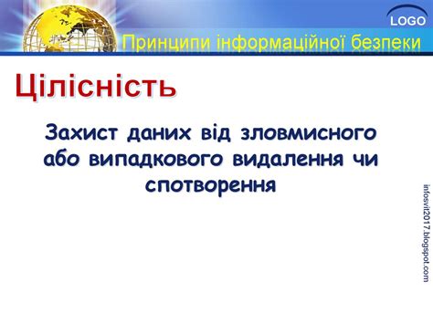 Класифікація загроз безпеці та пошкодження даних у компютерних системах Етичні та правові