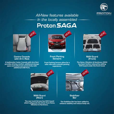 Proton Saga Pakistan Ckdbm Paul Tans Automotive News