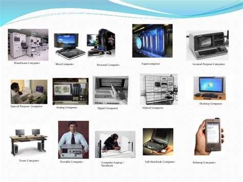 Meeting 1 Types Of Computers Ppt
