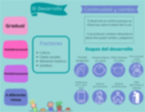 SOLUTION D Ptico Psic Loga Del Desarrollo Studypool