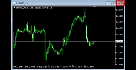 How To Display And Reopen A New Chart In MT Windows Titan FX Research Hub