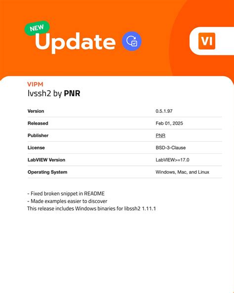 Vipm Discover Labview Tools On Linkedin New Update Lvssh2 By Pnr