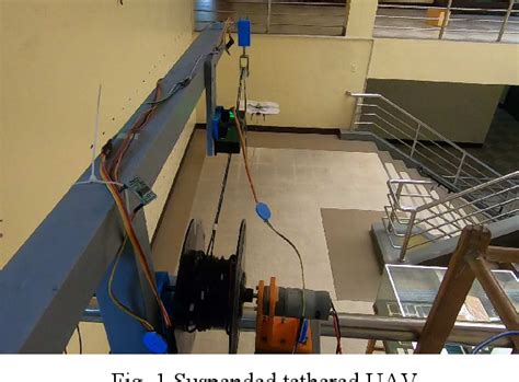 Figure 1 From Design Of A Rule Based Tuned Pid Controller For Tether Management Of A Suspended