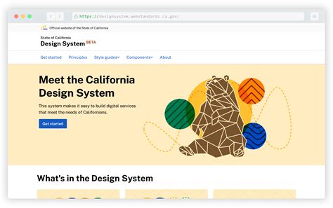 Top Front End Tools Of 2022 Website Design In Oakville Burlington