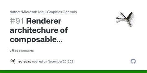 Renderer Architechure Of Composable Maui Graphics Controls Issue 91