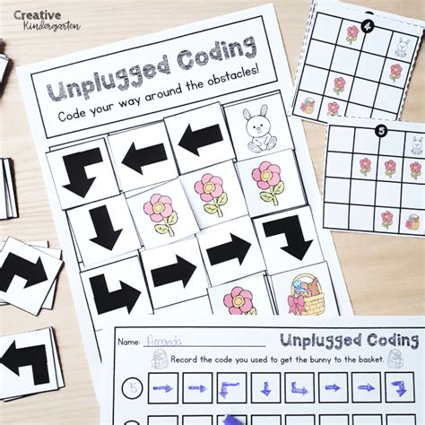 Unplugged Coding Activities For Kindergarten Artofit