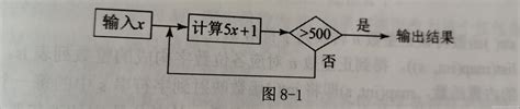 Python习题七 函数（上）求出所有符合下列条件的三位正整数 Csdn博客